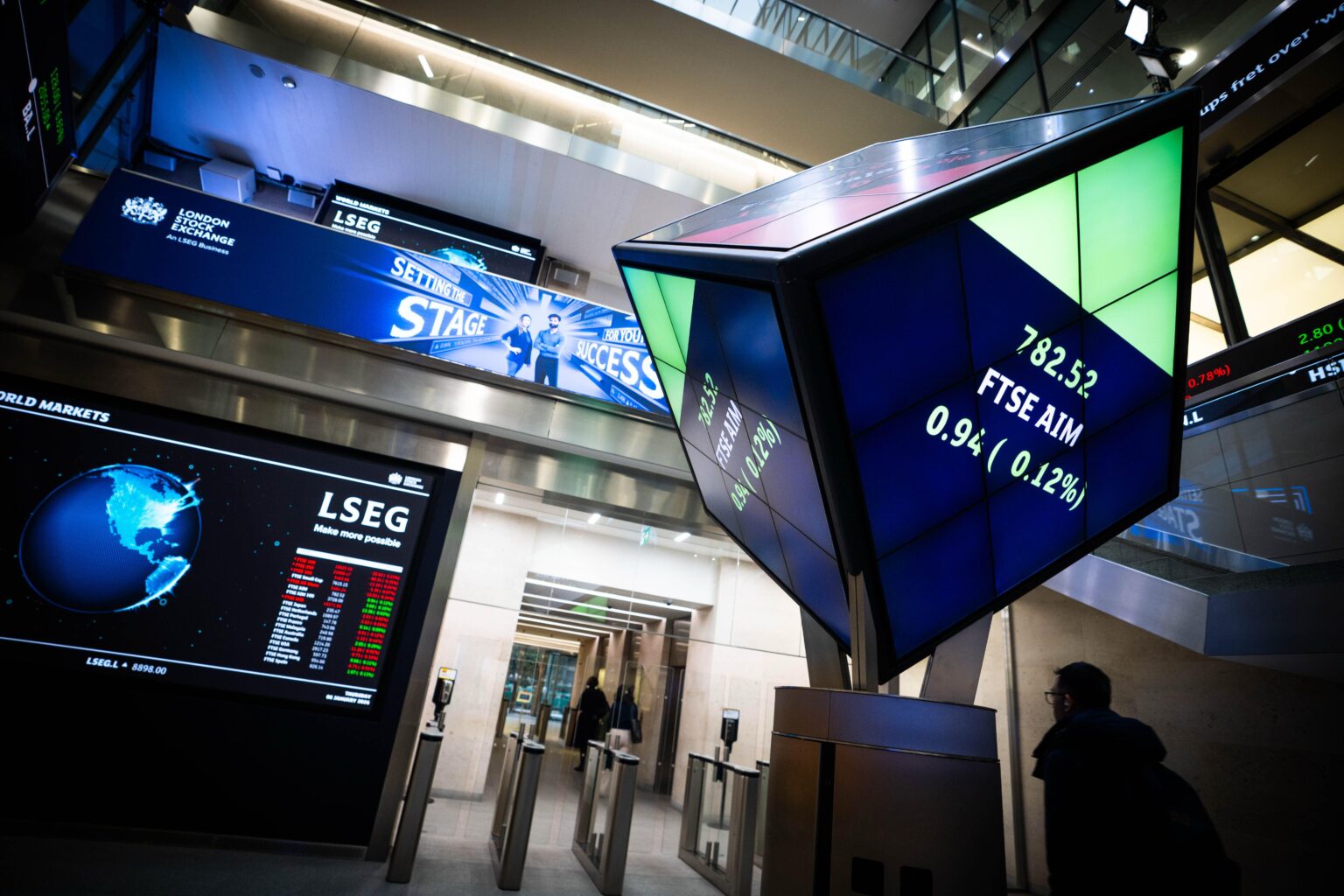 London’s FTSE 100 Gains as US Earnings Reports Impact Traders
